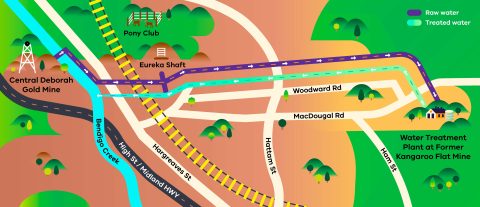 TRILITY awarded Central Bendigo Mine Rehabilitation Project – Groundwater